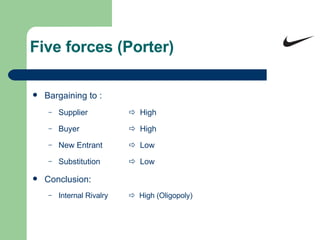 Nike Internal-External Assessment | PPT