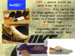 Nike just do it | PPT