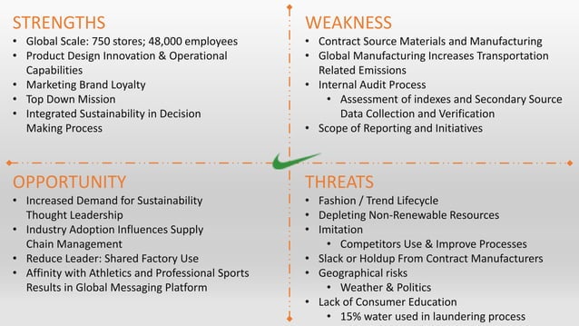 Nike Sustainability Overview | PPTX