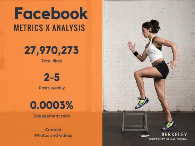 Nike - Social Media Strategies (Digital Marketing Today: S17) | PDF ...