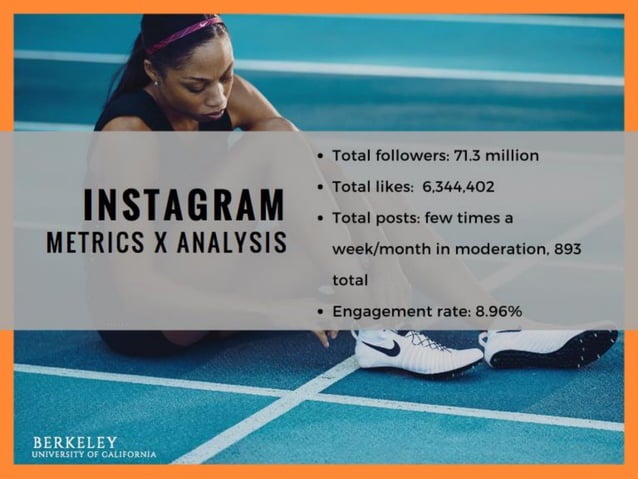 Nike - Social Media Strategies (Digital Marketing Today: S17) | PDF ...