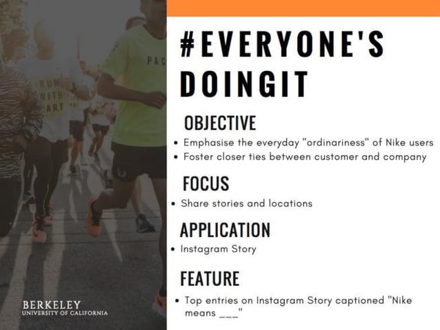Nike - Social Media Strategies (Digital Marketing Today: S17) | PDF ...