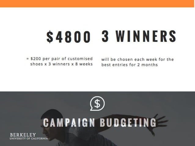 Nike - Social Media Strategies (Digital Marketing Today: S17) | PDF ...