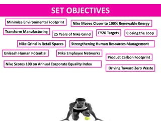 Nike Strategy Planing | PPTX