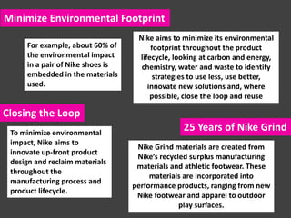 Nike Strategy Planing | PPTX