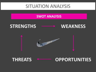 Nike Strategy Planing | PPTX