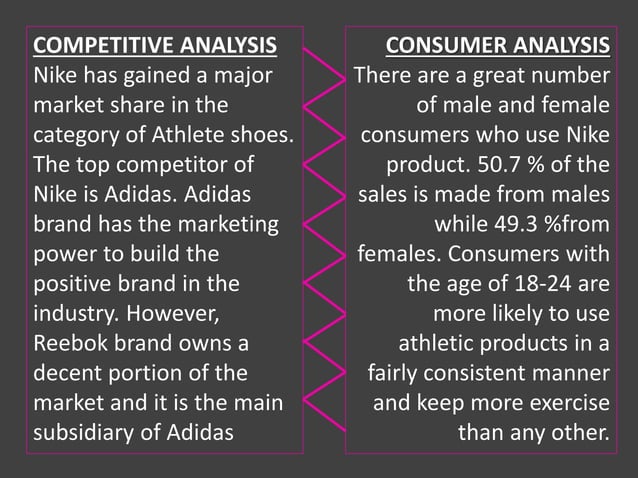 Nike Strategy Planing | PPT