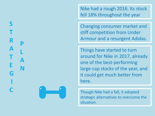 Nike Strategy Planing | PPT