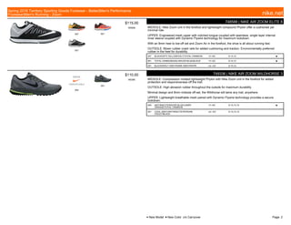 Nike Footwear 2016 | PPT