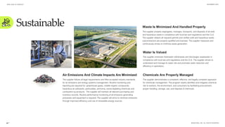 Nike_2021_Code_of_Conduct For Business Area | PDF