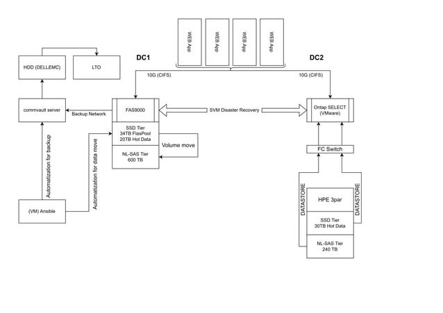 Nike_arch_Select.png_webapp_scheme_2.pdf