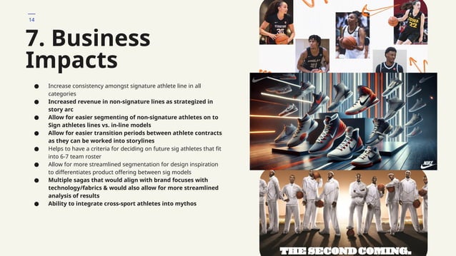 Nike Basketball Strategic Marketing Proposal | PPTX