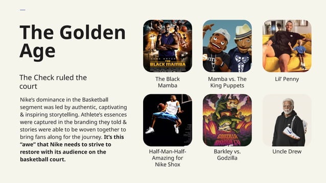 Nike Basketball Strategic Marketing Proposal | PPTX