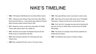NIKE Brand Audit | PPTX