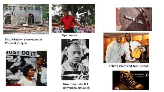 NIKE Brand Audit | PPTX