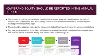 Nike brand equity | PPTX