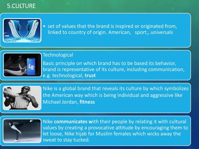 Nike brand prism | PPTX