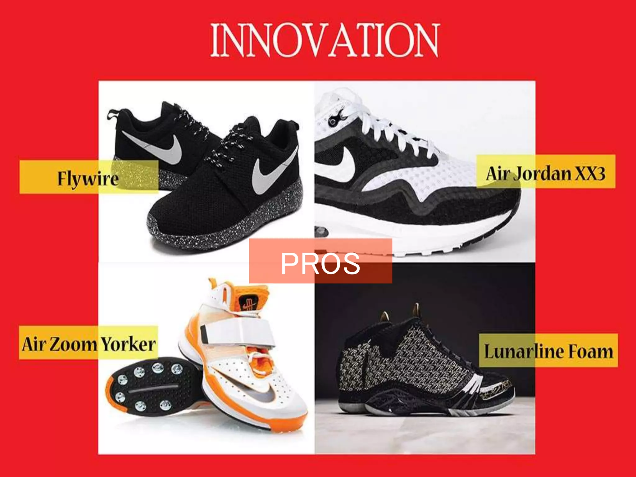 Nike case study | PPTX