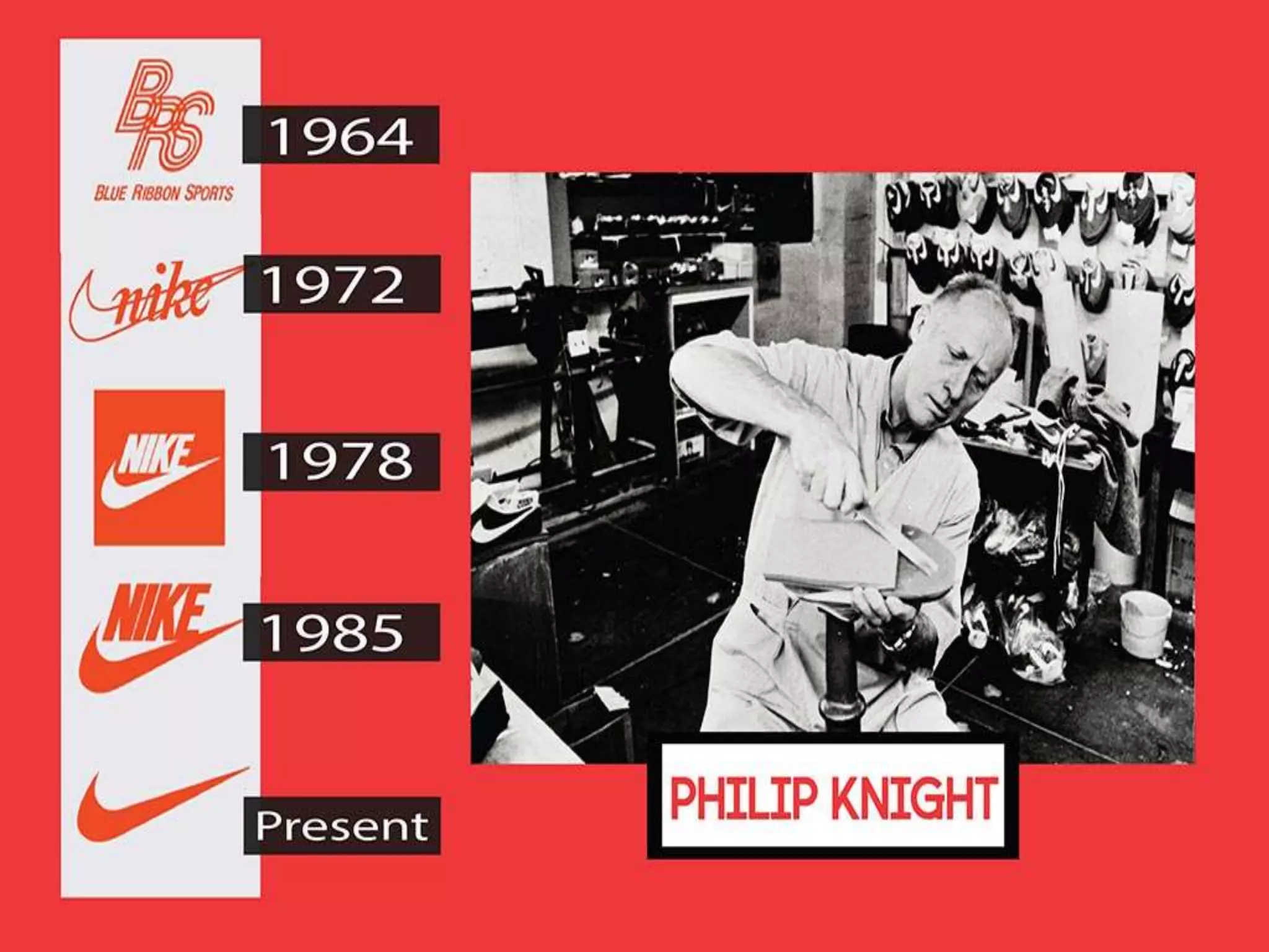 Nike case study | PPTX