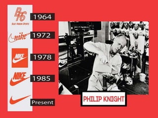 Nike case study | PPTX