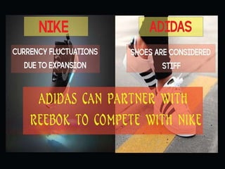 Nike case study | PPT