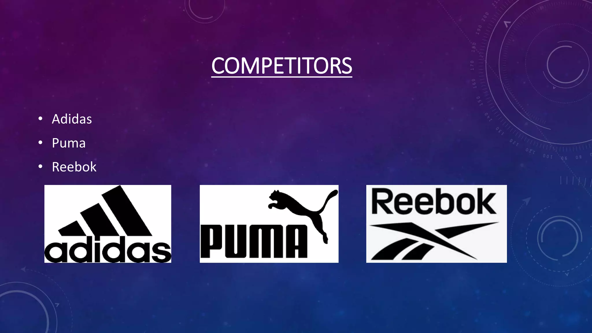 NIKE Case Study | PPTX