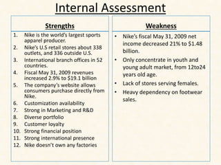 Nike case study analysis | PDF