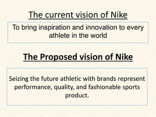 Nike case study analysis | PDF