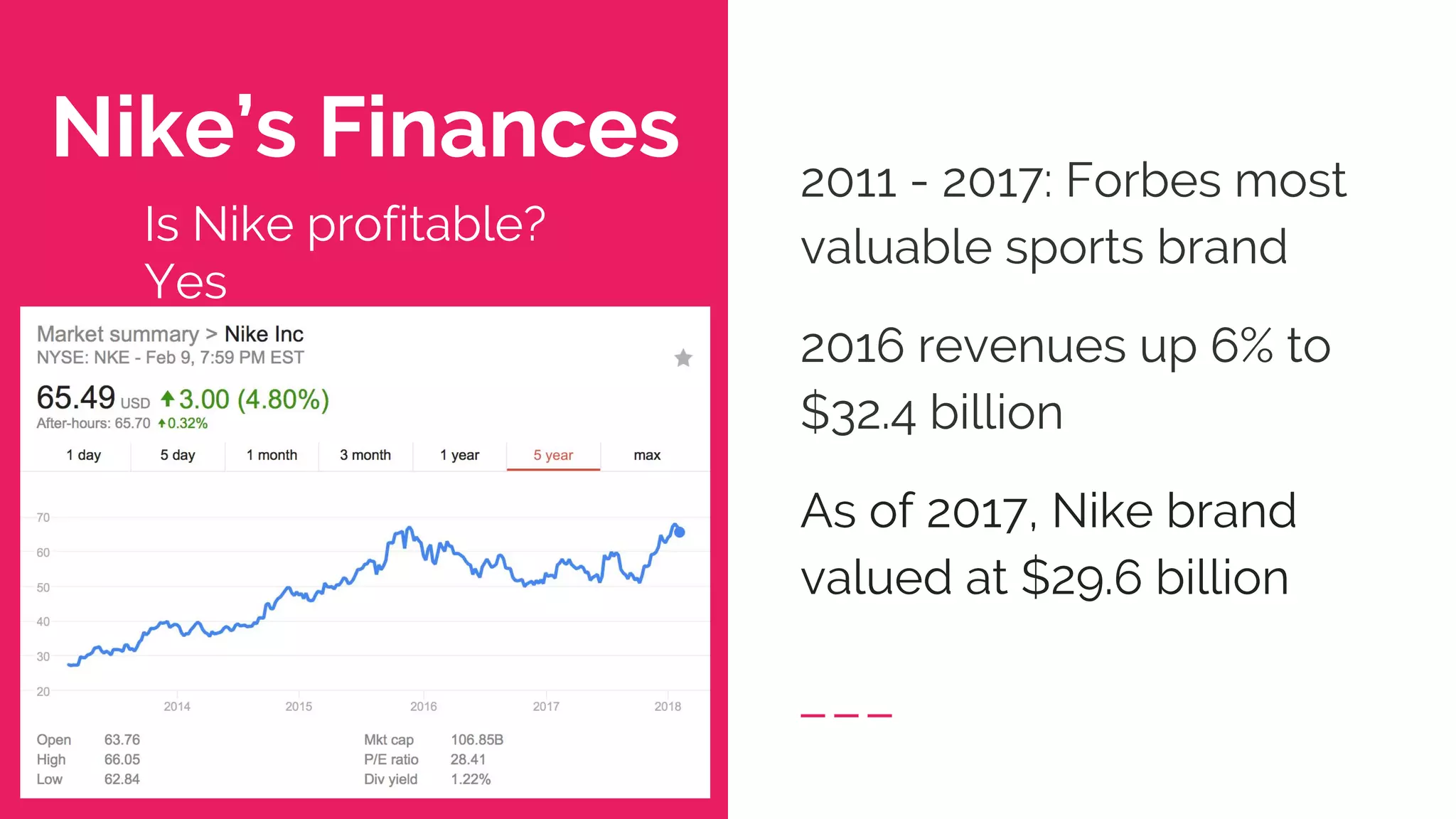 Nike Company Presentation | PDF