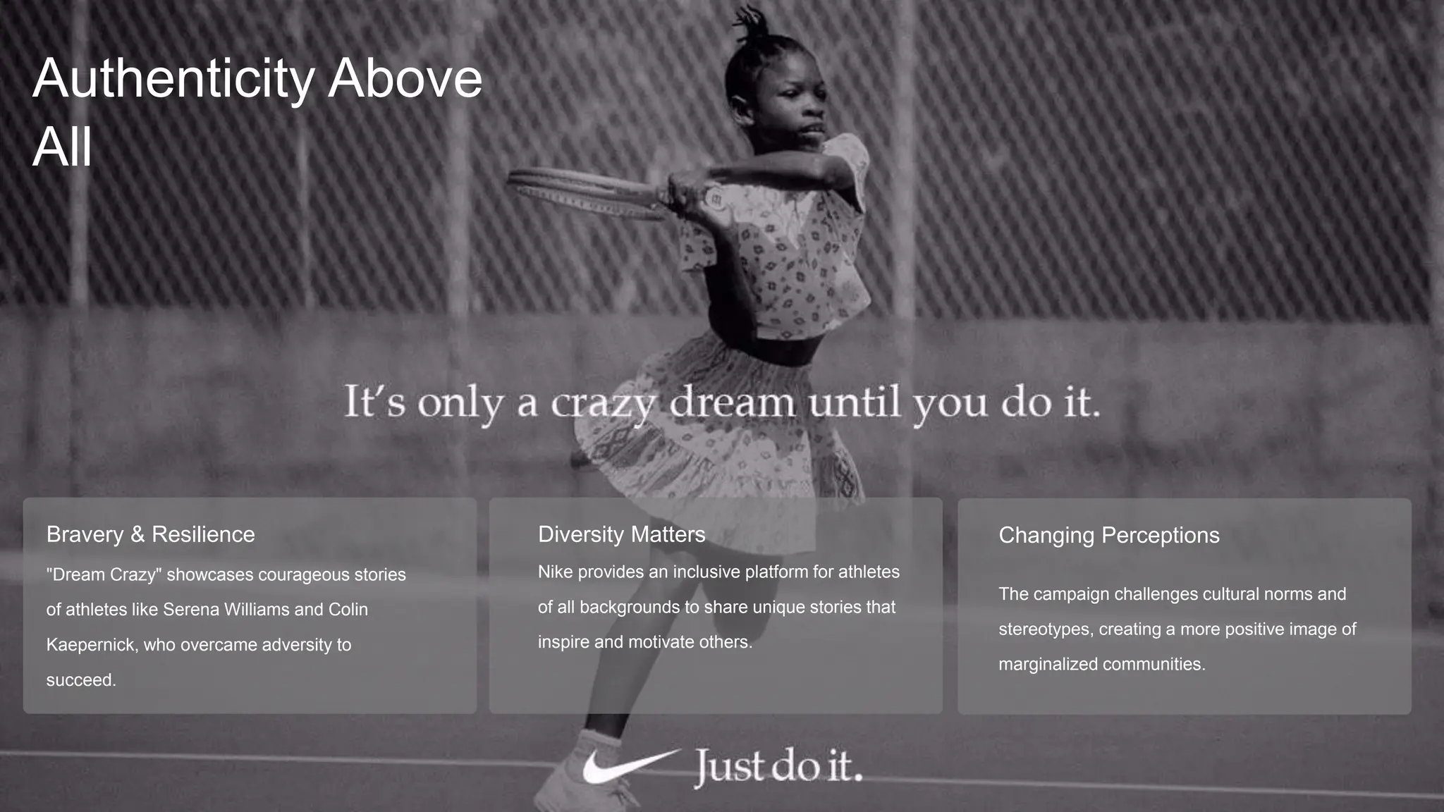 The Power of Nike's "Dream Crazy" Campaign | PPTX