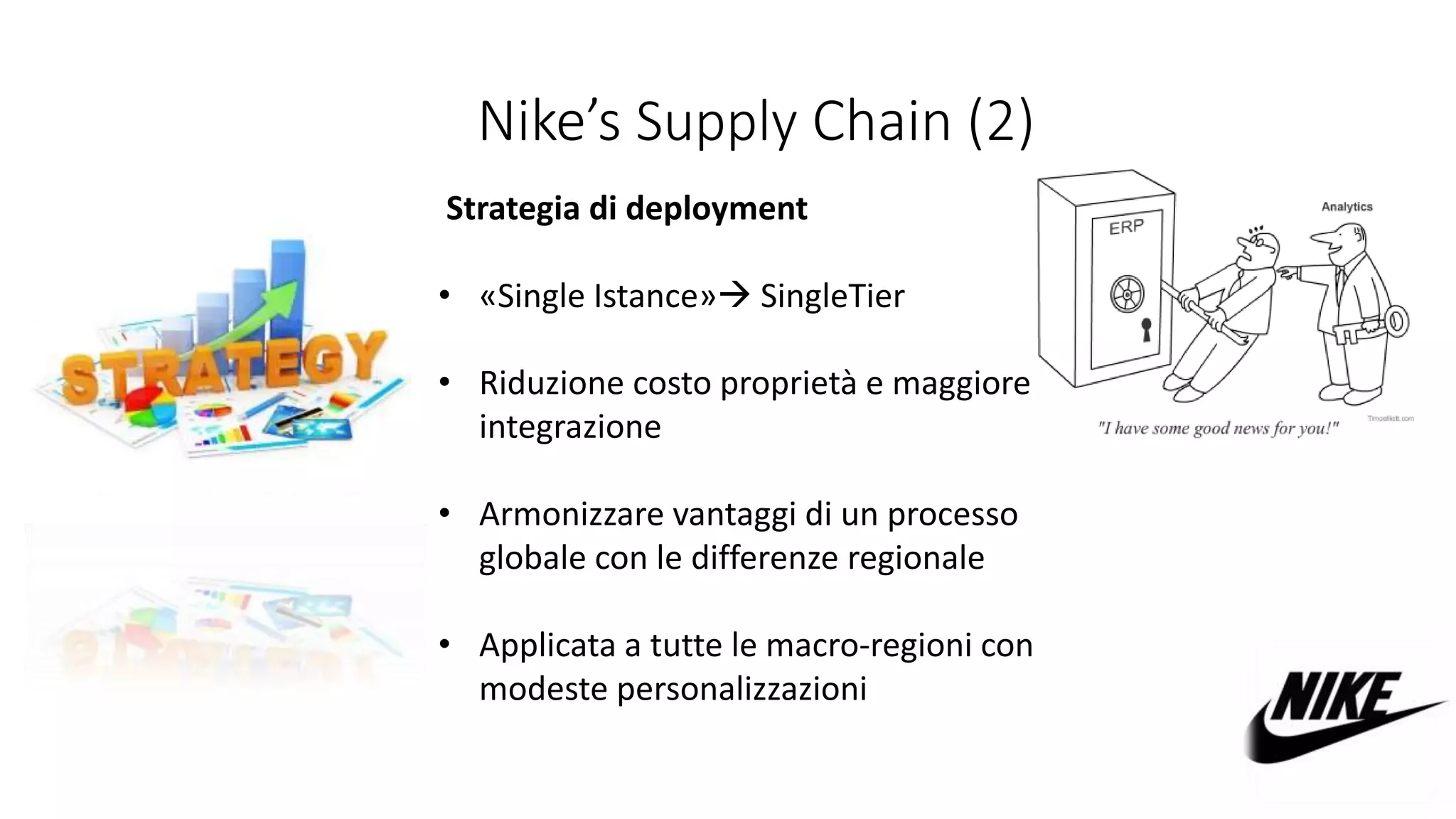 implementazione sistema erp Nike | PPTX
