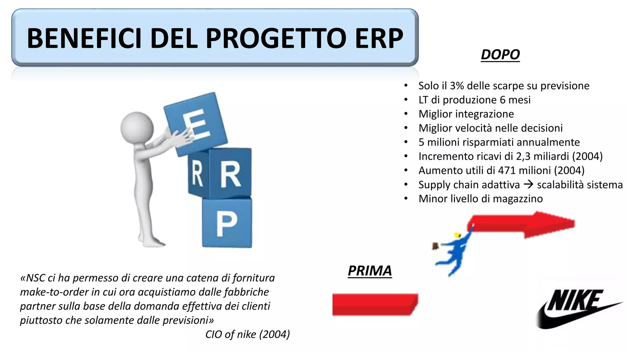 implementazione sistema erp Nike | PPTX