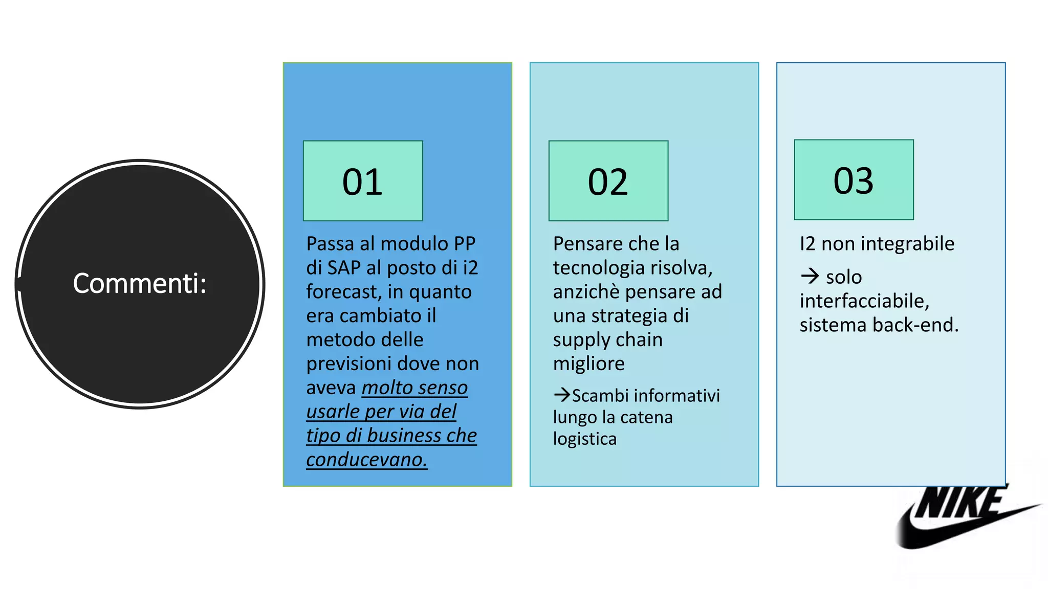 implementazione sistema erp Nike | PPTX