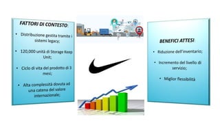 implementazione sistema erp Nike | PPTX