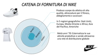 implementazione sistema erp Nike | PPTX