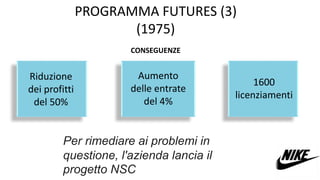 implementazione sistema erp Nike | PPTX