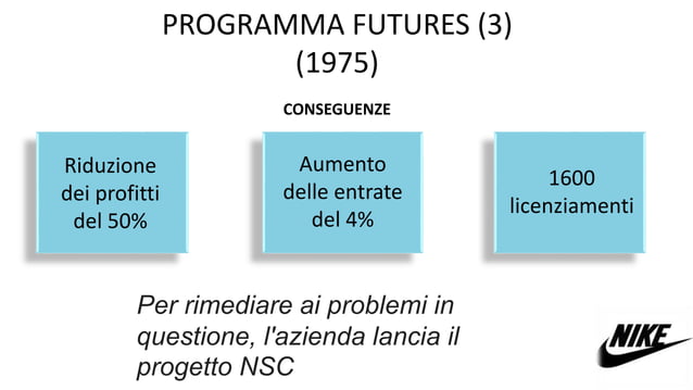 implementazione sistema erp Nike | PPTX