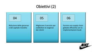 implementazione sistema erp Nike | PPTX