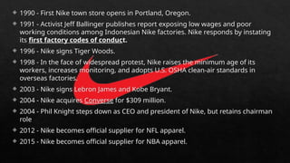 Nike final, presentation marketing mix.. | PPTX