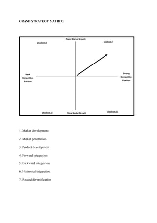 Nike final project | PDF