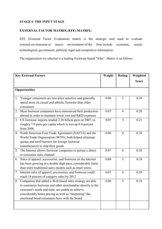 Nike final project | PDF