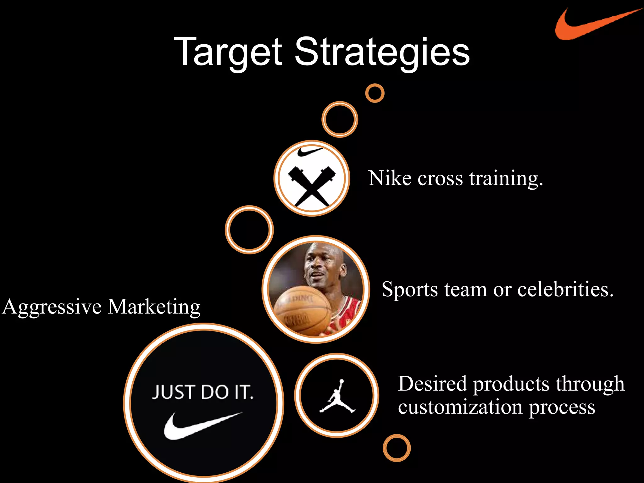 Nike Brand Study Analysis overall | PPTX