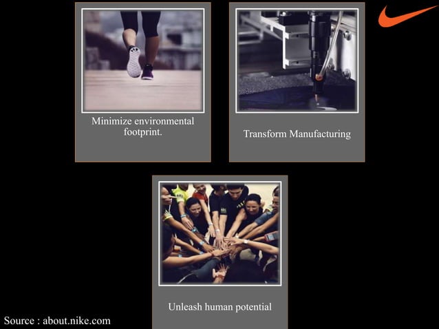 Nike Brand Study Analysis overall | PPTX