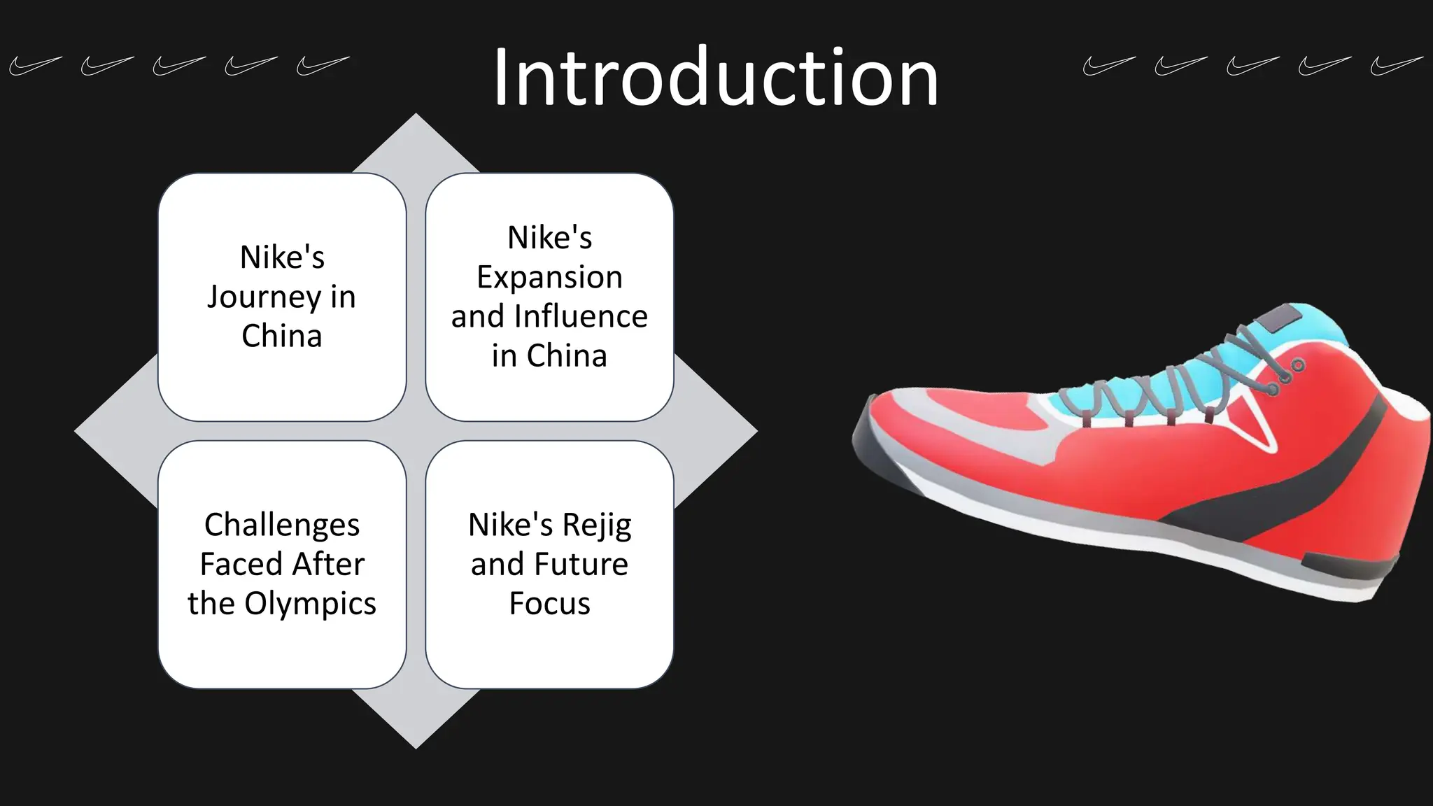 Nike in China.pptx