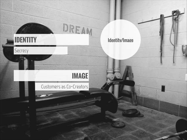 Nike, inc & IMC | PDF