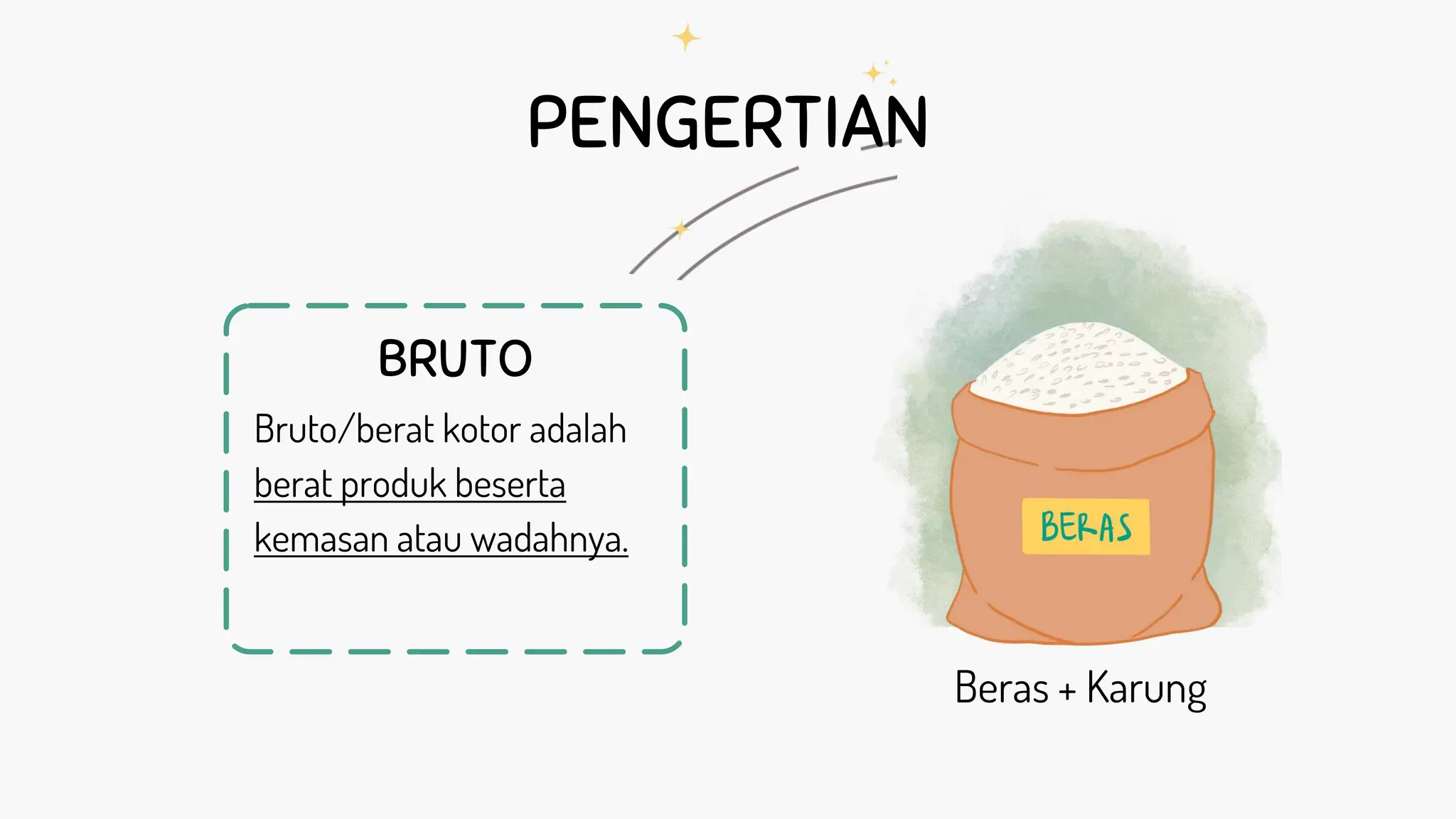 PPT Aritmatika Sosial Kelas 7 SMP .pptx