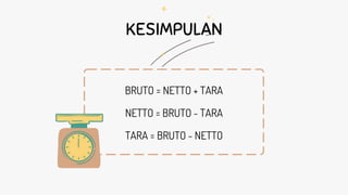 PPT Aritmatika Sosial Kelas 7 SMP .pptx