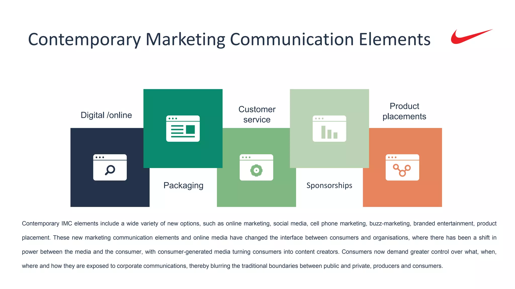 Integrated Marketing Communications at Nike | PPTX
