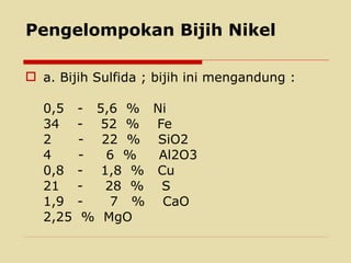 Nikel topan sandi | PPT