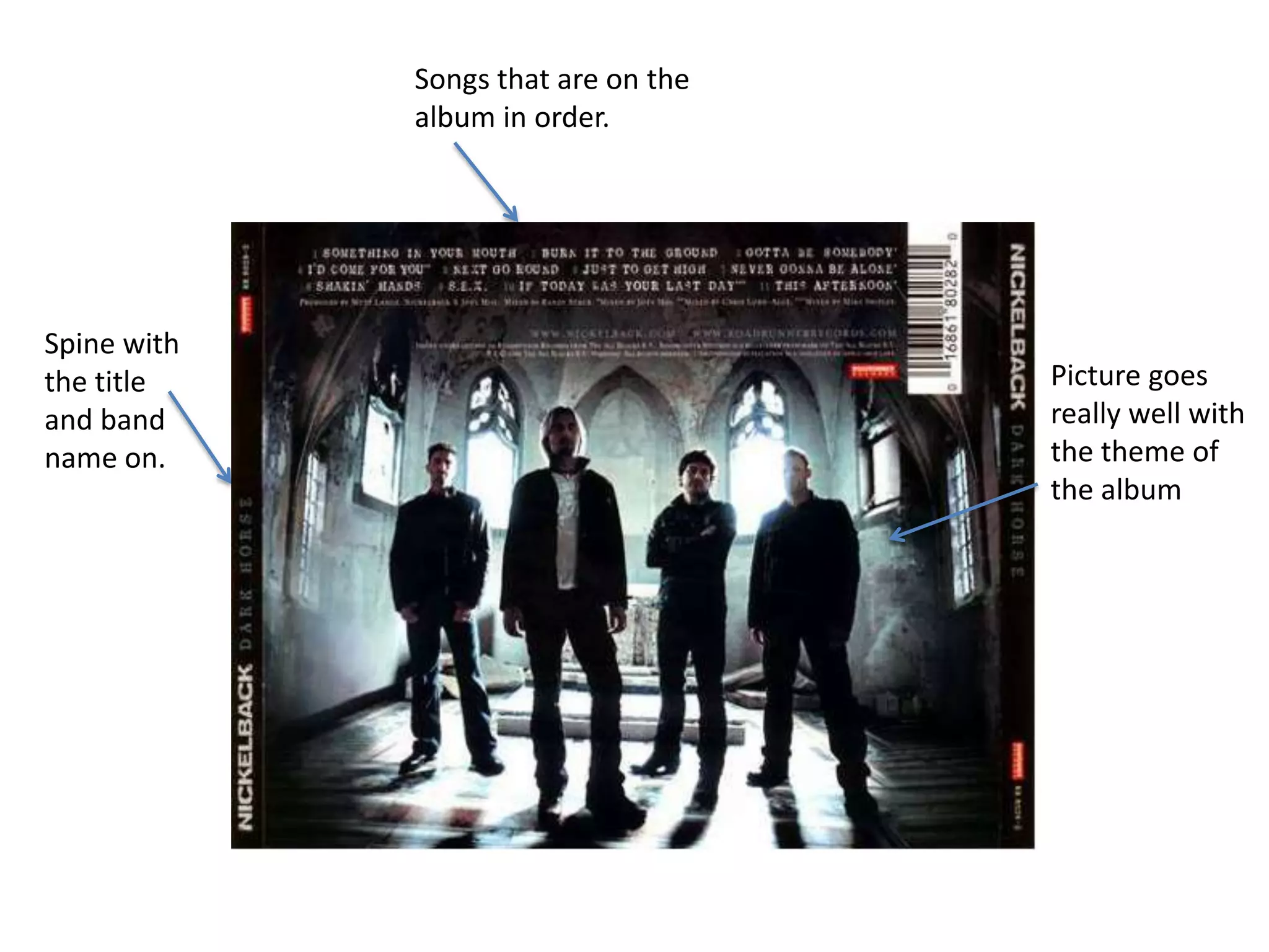 Nikelback presentation xxx | PPTX